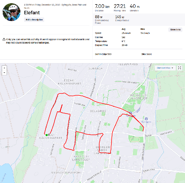 GPS Drawing Gallery :: GPS drawing